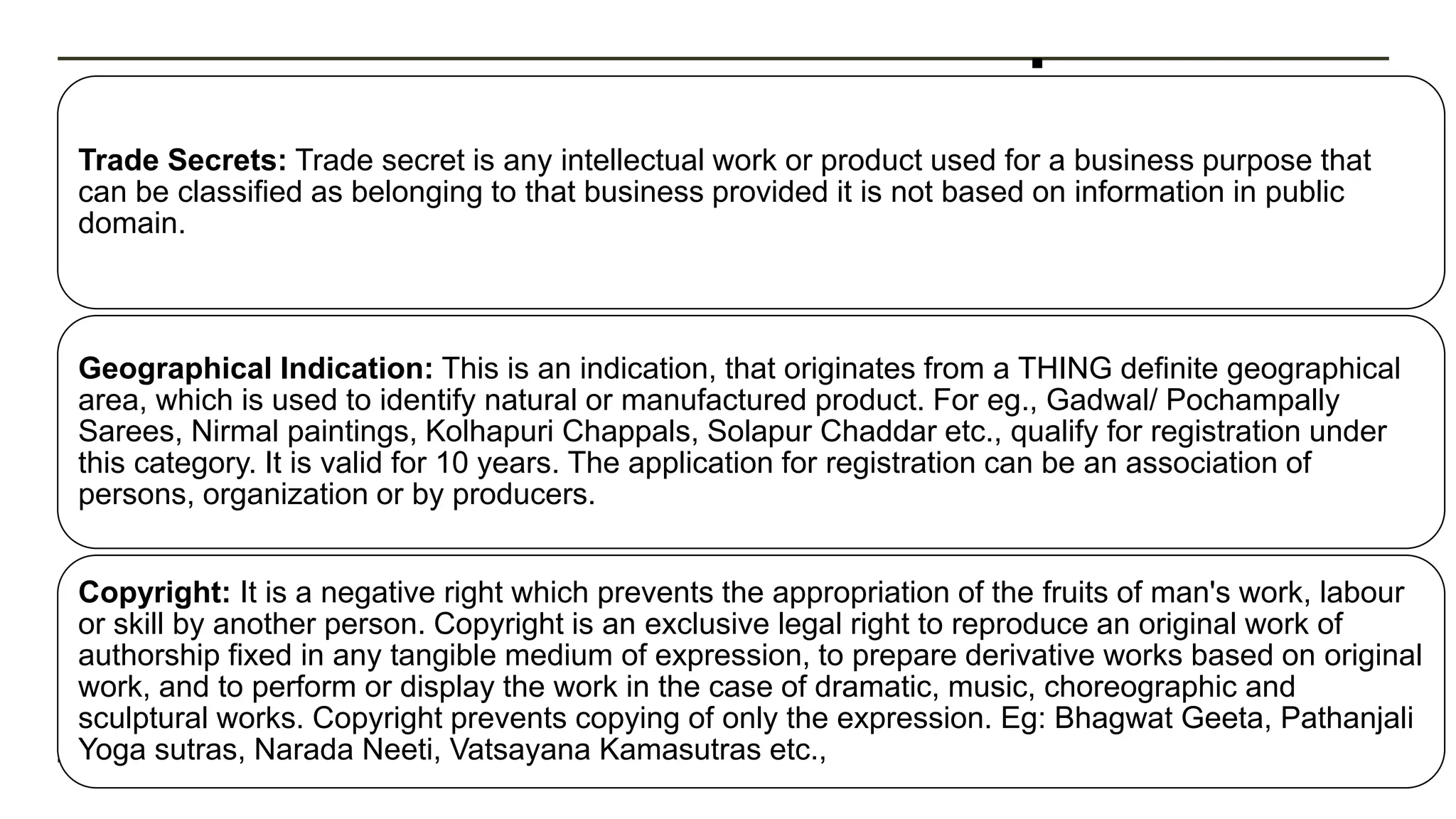 Introduction to IPR | PPTX