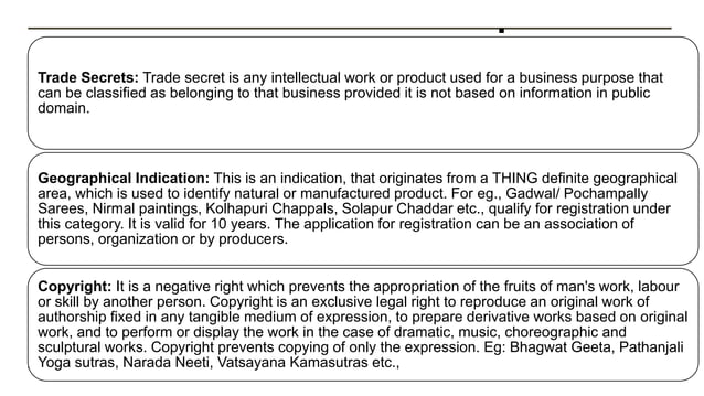 Introduction to IPR | PPT