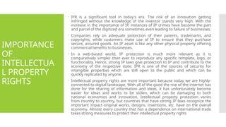 IPR (Intellectual Property Rights) .pptx
