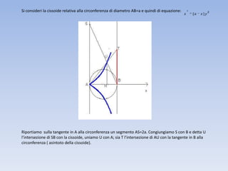 I problemi classici dell’antichità1 | PPTX
