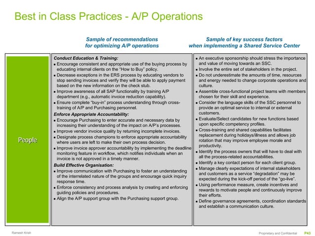 Framework for shared services | PDF