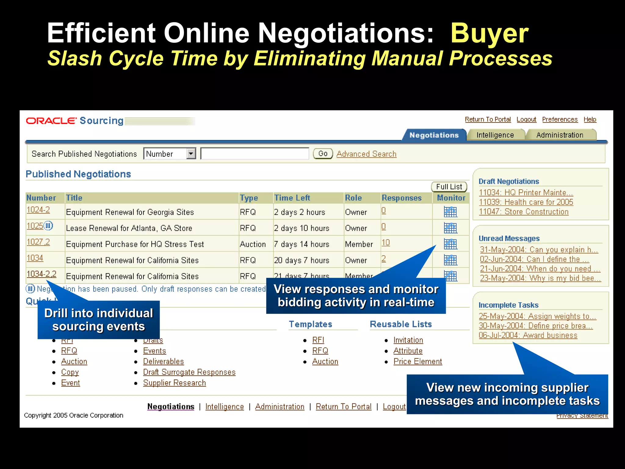Oracle Internet Procurement | PPT