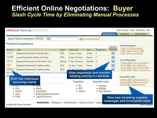 Oracle Internet Procurement | PPT