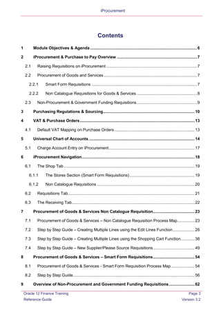 iProcurement Reference Guide | PDF