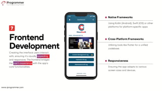 Mobile App Development Process by iProgrammer | PPT