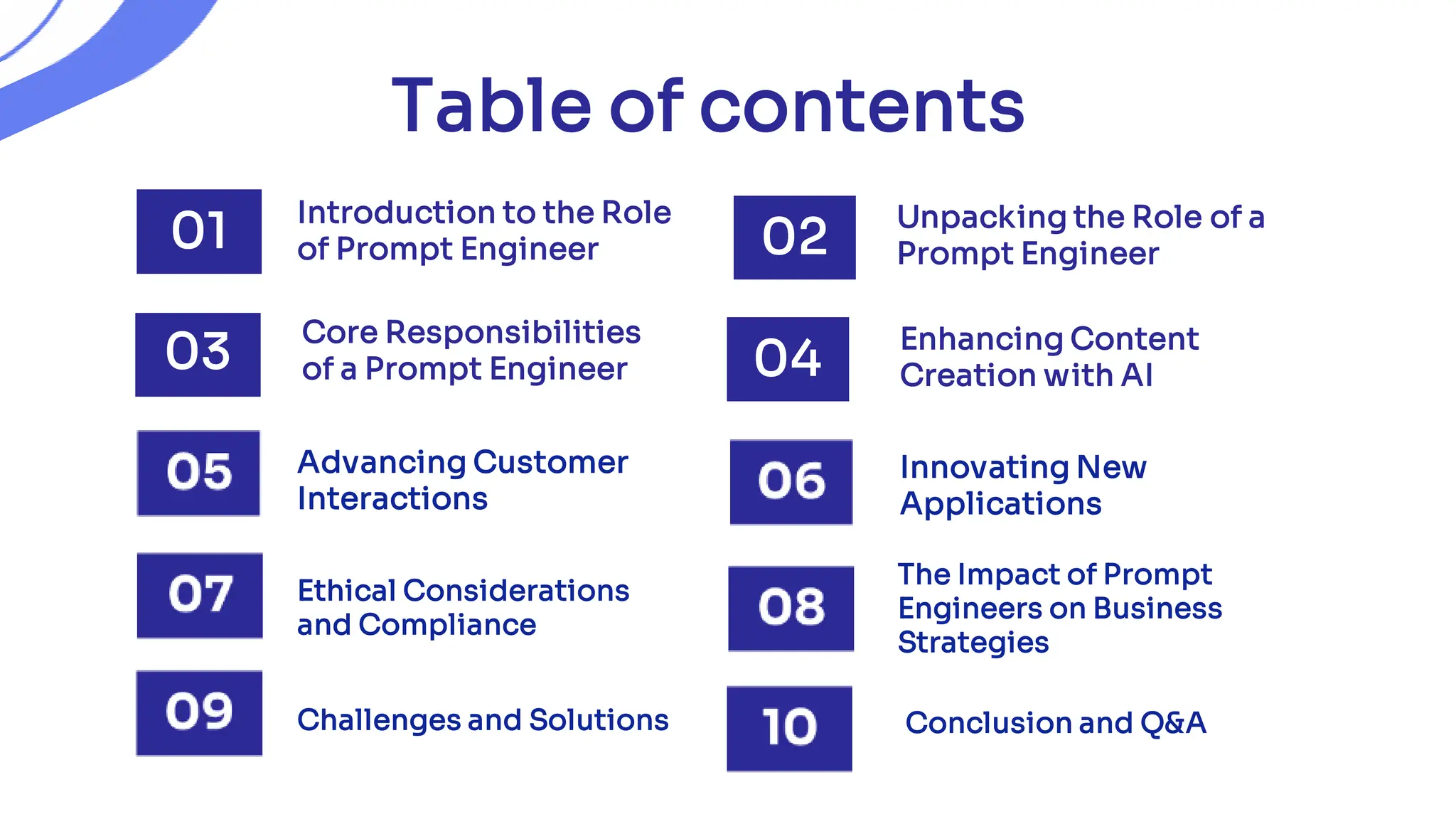 Prompt Enigineering & Innovative Role of a Prompt Engineer in Present ...