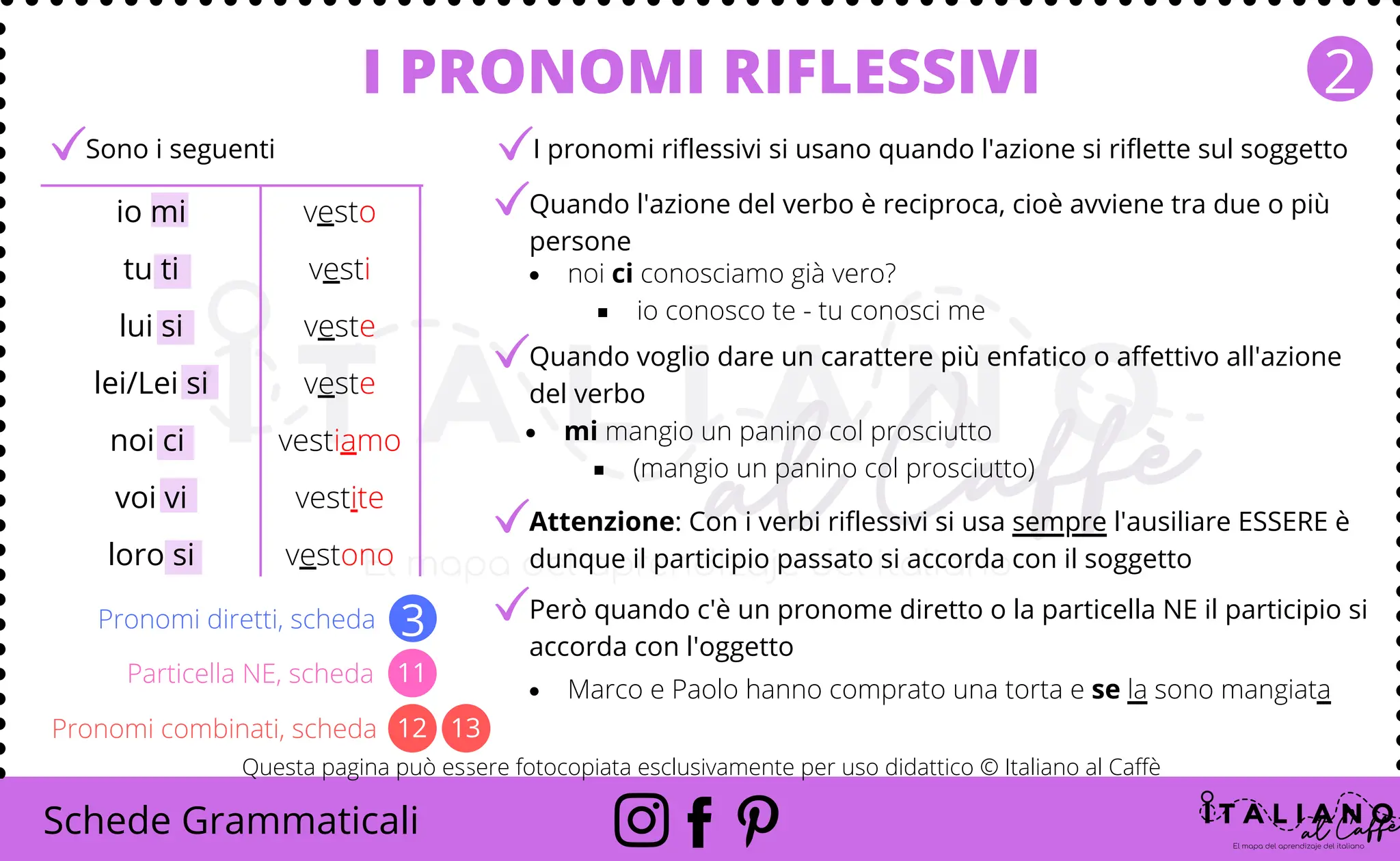 I pronomi italiani - Schede grammaticali 2.pdf