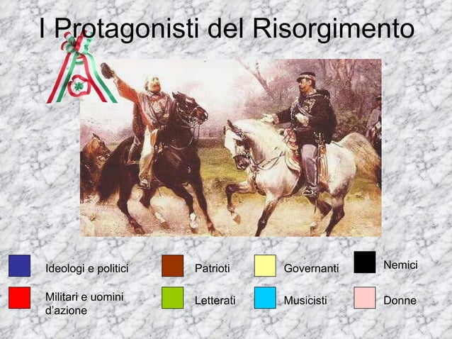 I Protagonisti del Risorgimento | PPT | Politics