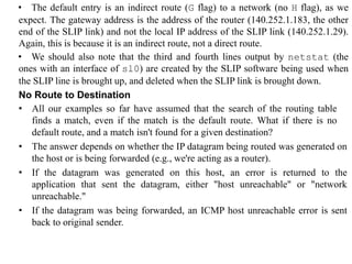 IP Routing.pptx