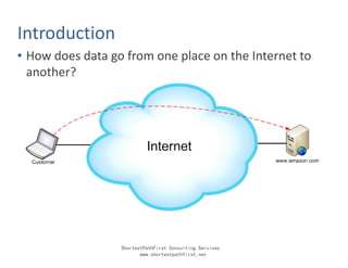 IP Routing Tutorial | PDF