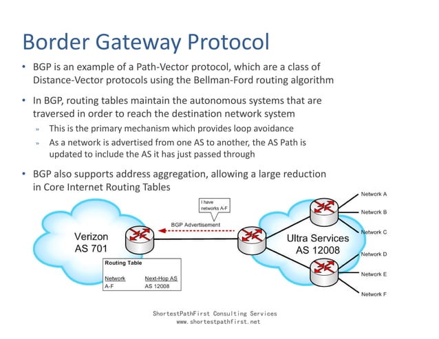 IP Routing Tutorial | PDF