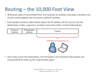 IP Routing Tutorial | PDF