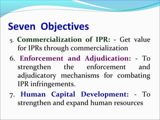 Ipr policy | PPT
