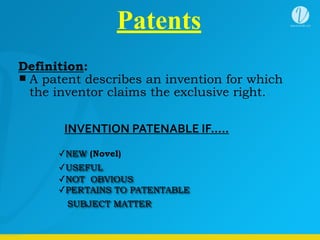Intellectual Property Right | PDF