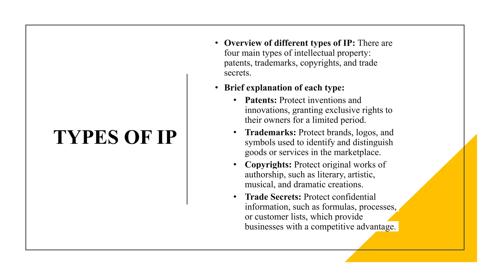 IPR PPT .pptx