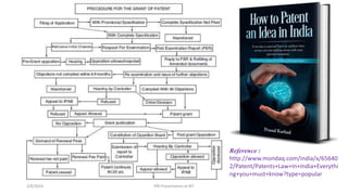 IPR Presentation.pptx