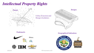 IPR Presentation.pptx