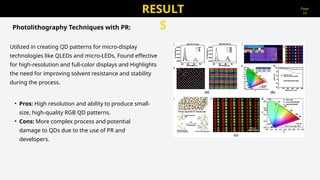 Recent advances of photolithography patterning of quantum dots for ...