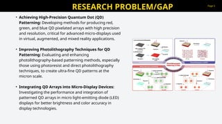 Recent advances of photolithography patterning of quantum dots for ...