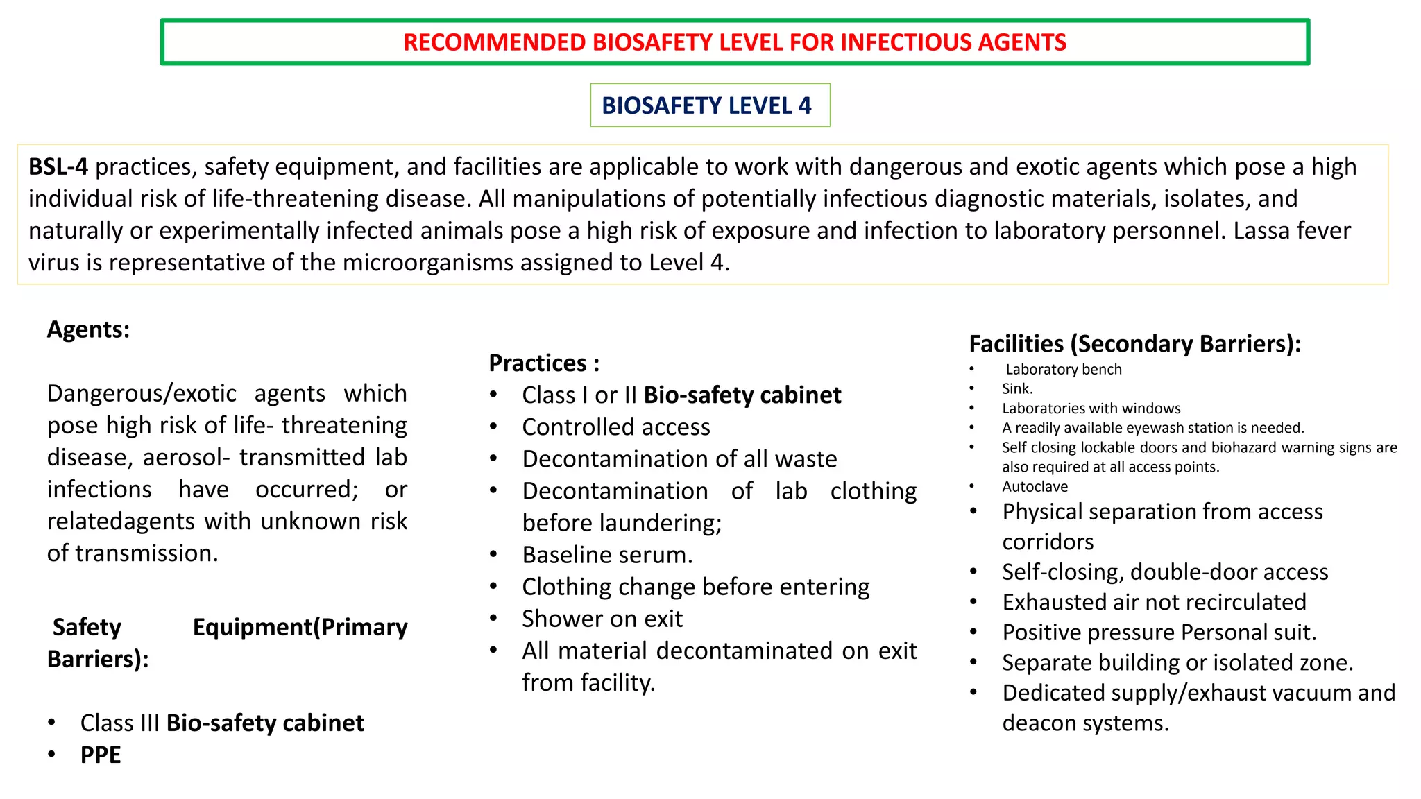 Recommended Biosafety level for Infectious Agents and Infected Animals ...