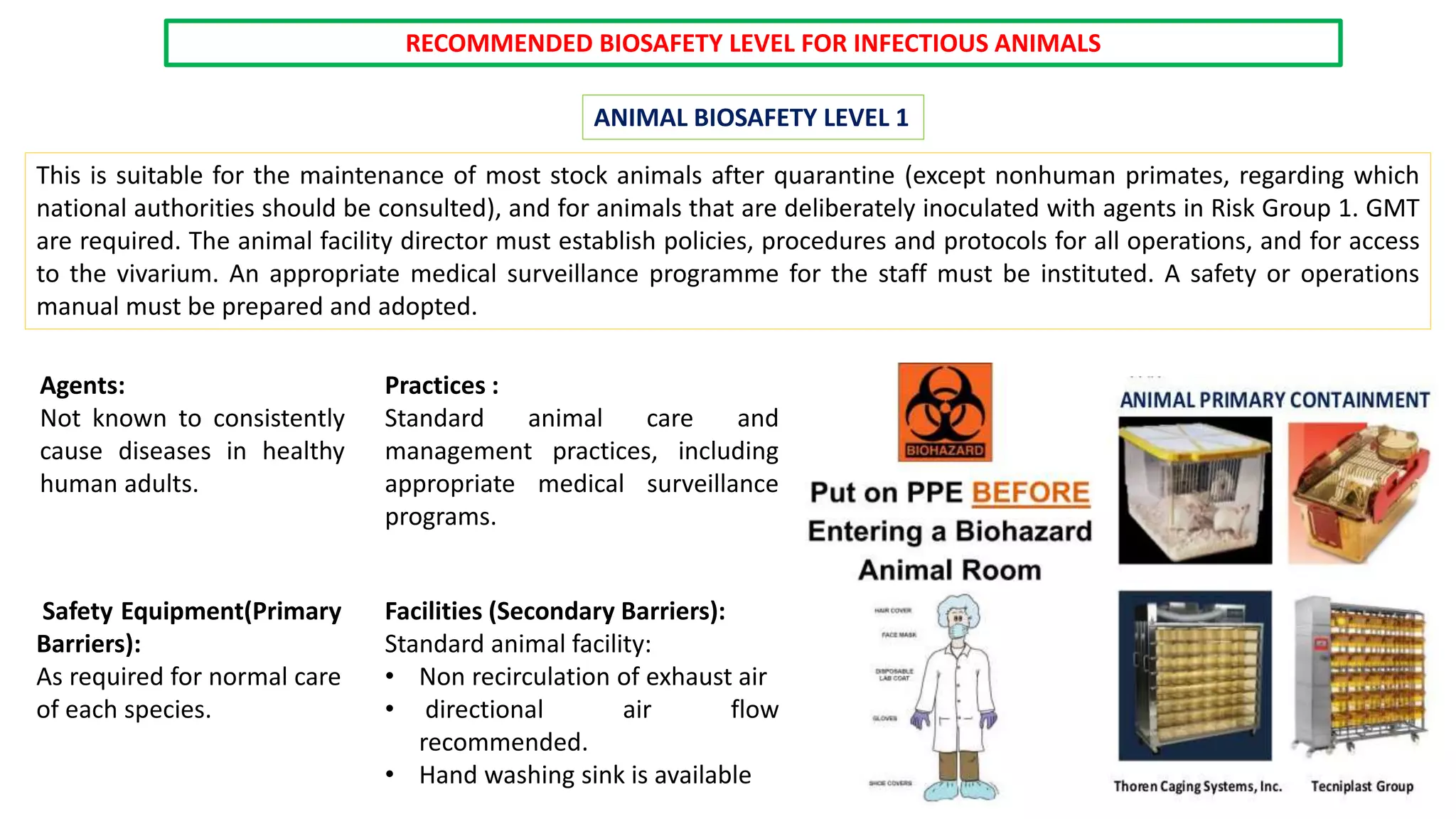 Recommended Biosafety level for Infectious Agents and Infected Animals ...