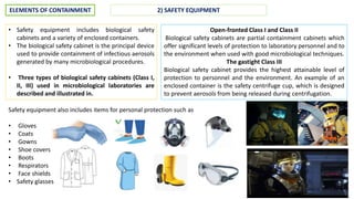 Recommended Biosafety level for Infectious Agents and Infected Animals ...