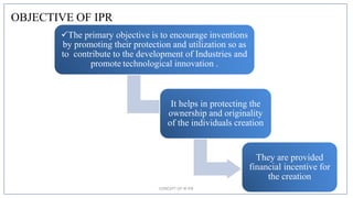 INTELLECTUAL PROPERTY RIGHTS (IPR) PPT | PPTX