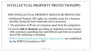 INTELLECTUAL PROPERTY RIGHTS (IPR) PPT | PPTX