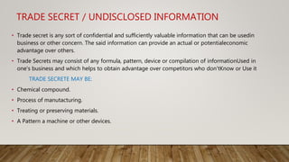 WHO patent, IPRs and its types | PPTX