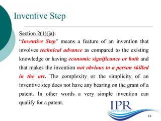Basics of IPRs by Dr. sujit kumar | PPT