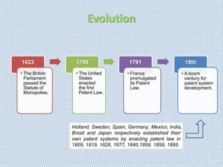 PATENTS AND COPYRIGHT | PPTX
