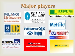 financial analysis of icici prudential life insurance | PPTX