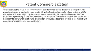 IPR Unit 2 Part 2 Patenting Procedure.ppt