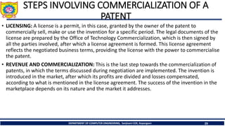 IPR Unit 2 Part 2 Patenting Procedure.ppt