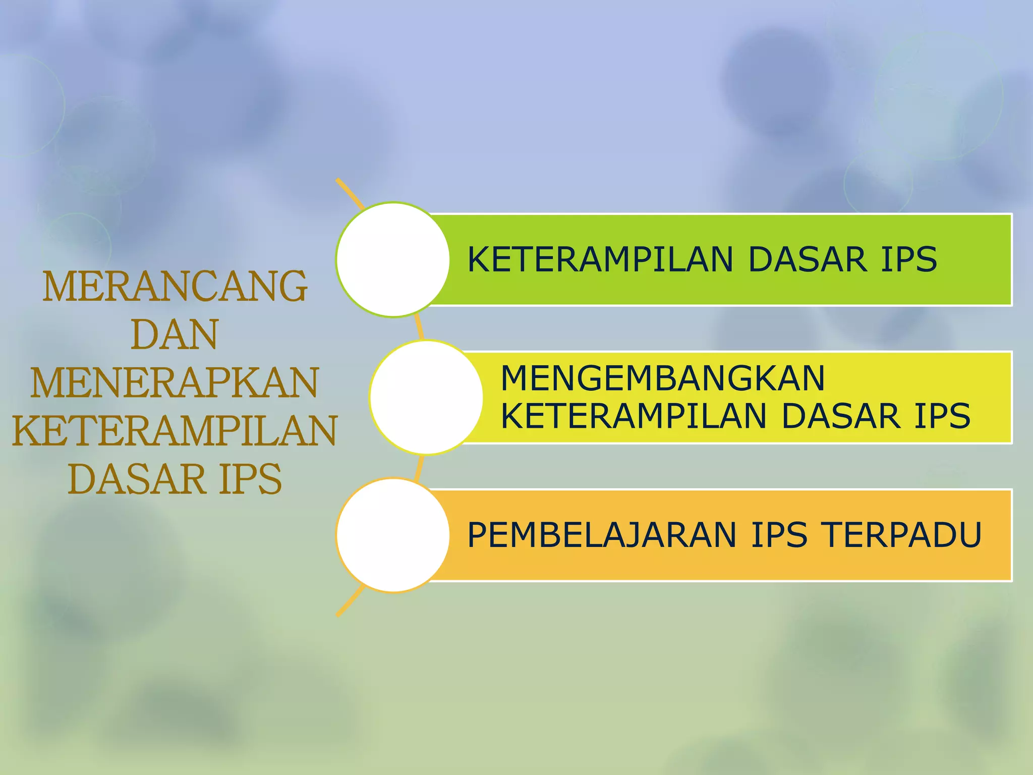 MODEL – MODEL PEMBELAJARAN KONSEP DASAR IPS YANG KREATIF, INOVATIF DAN ...