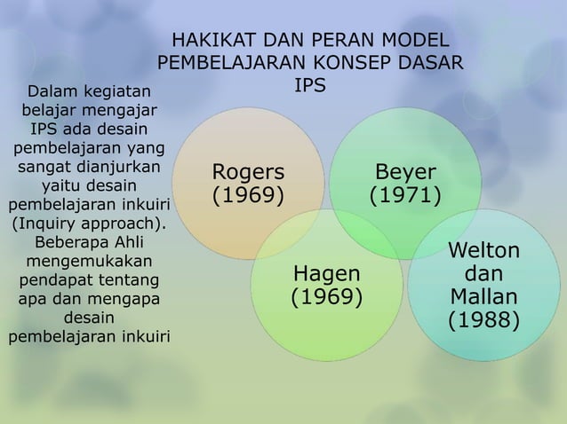 MODEL – MODEL PEMBELAJARAN KONSEP DASAR IPS YANG KREATIF, INOVATIF DAN ...
