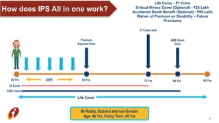 IPS-All in One Option Included.ver3-1.pptx