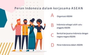 IPS - karakteristik geografis, sosial, budaya, dan ekonomi di ASEAN | PPTX