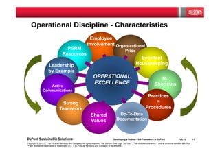 ips-david-guss-dupont-february-20134.pdf