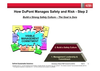 ips-david-guss-dupont-february-20134.pdf