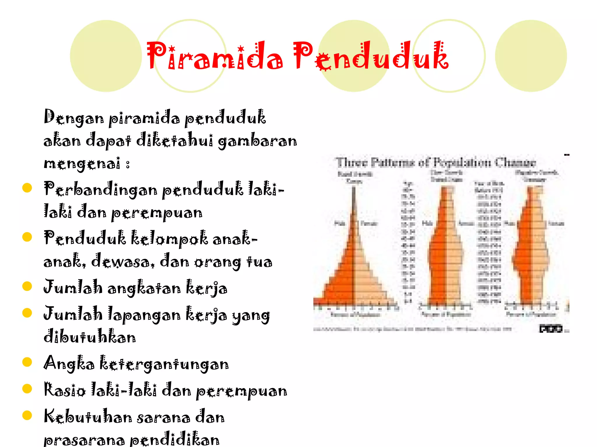 kepadatan penduduk di indonesia~versi cn | PPT