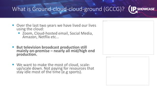 Ground-Cloud-Cloud-Ground - NAB 2022 IP Showcase | PPTX