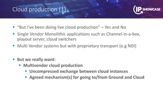 Ground-Cloud-Cloud-Ground - NAB 2022 IP Showcase | PPTX