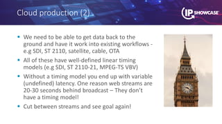 Ground-Cloud-Cloud-Ground - NAB 2022 IP Showcase | PPTX