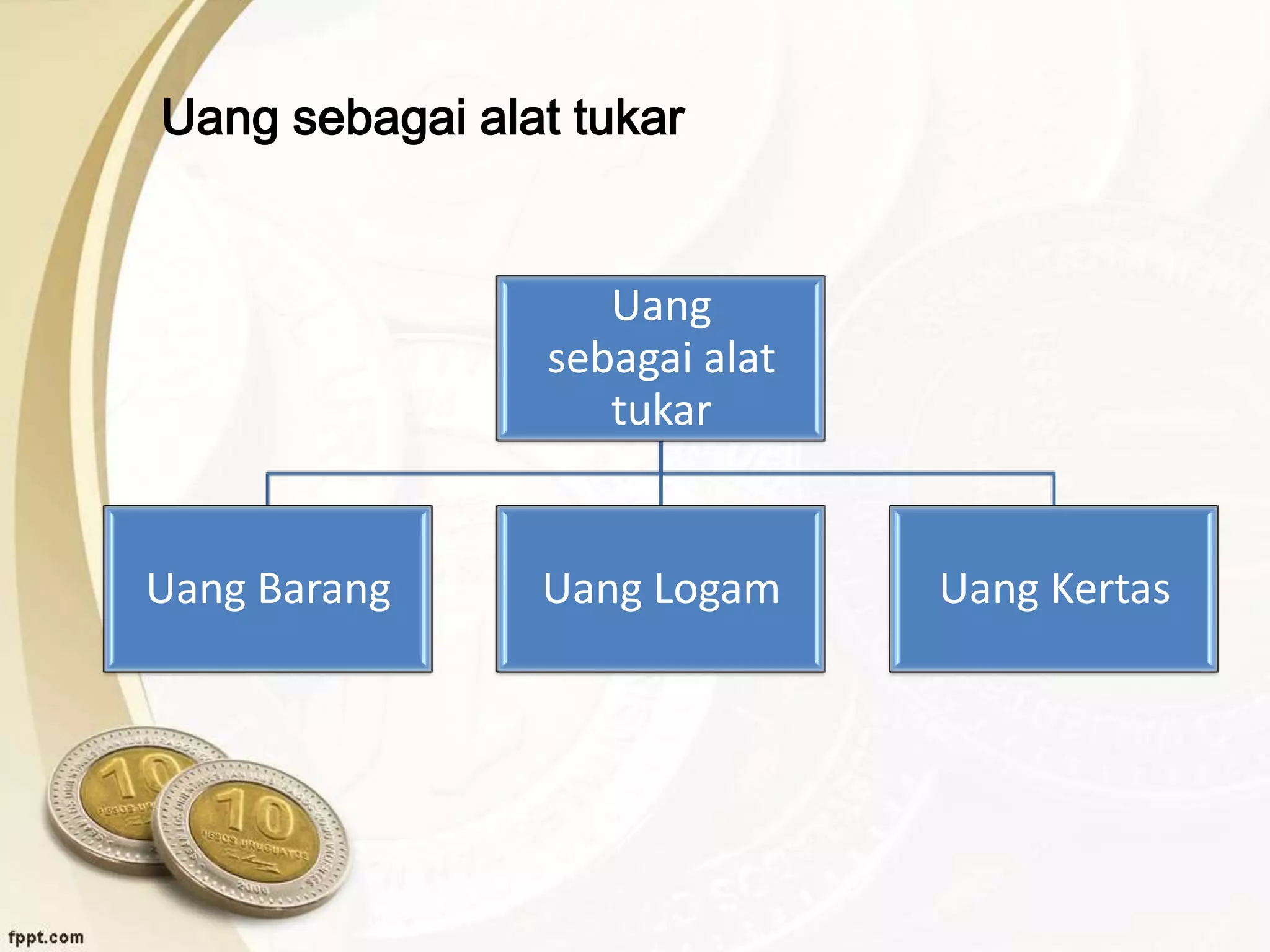 Sejarah Uang | PPTX