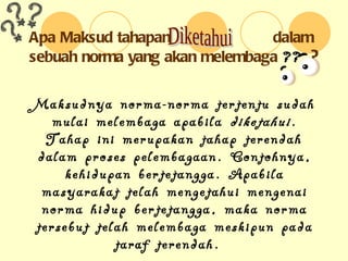 proses pranata sosial | PPT