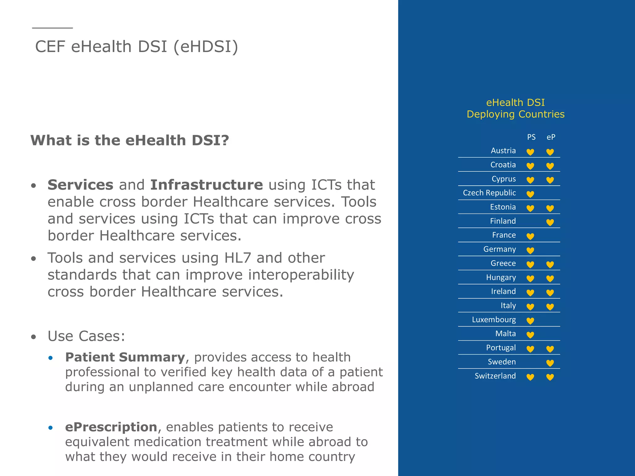 International Patient Summary Workshop | PPT
