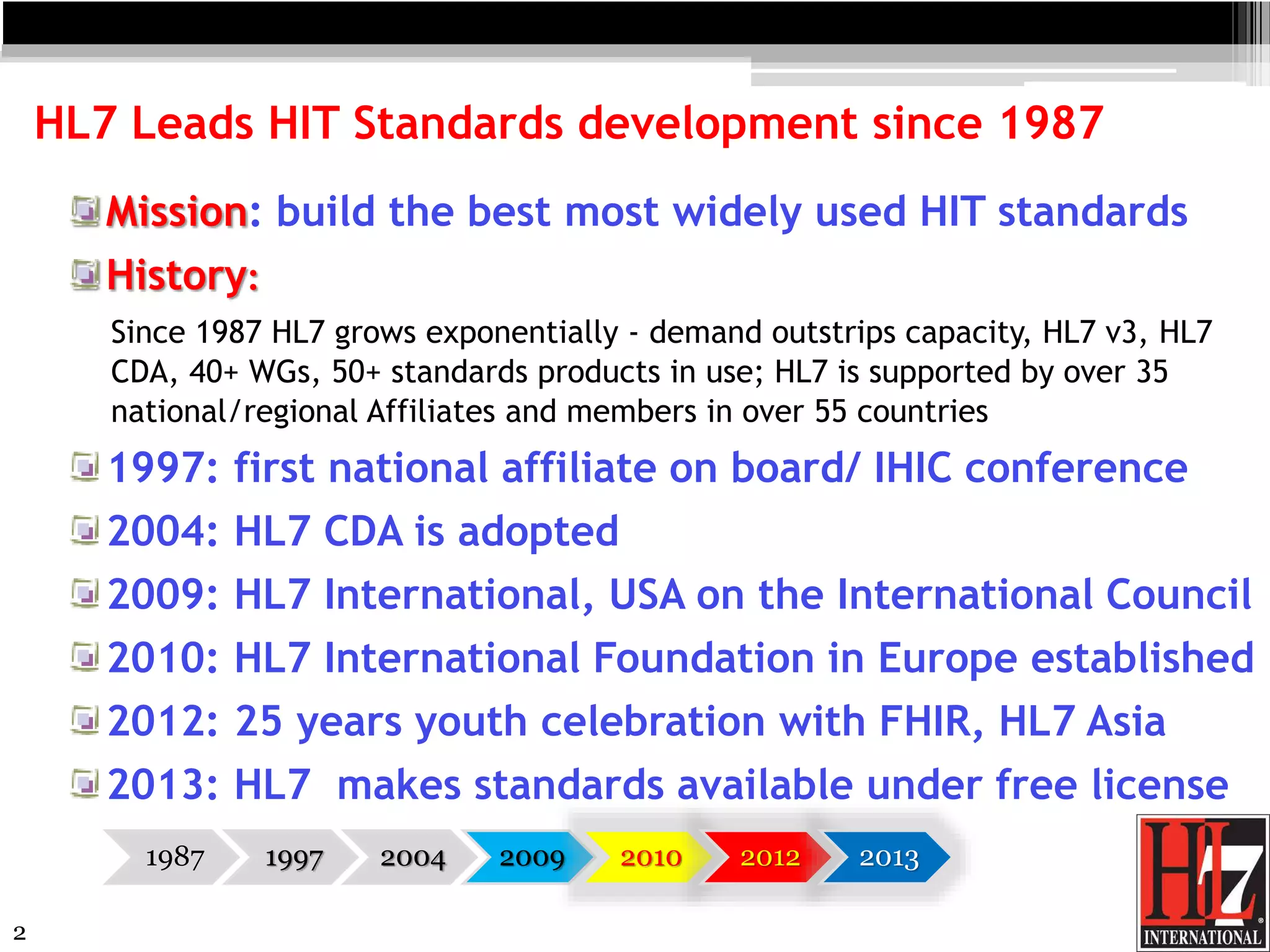 International Patient Summary Workshop | PPT