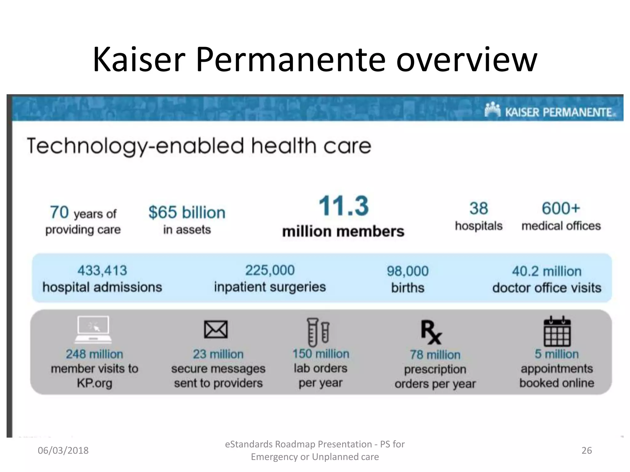 International Patient Summary Workshop | PPT