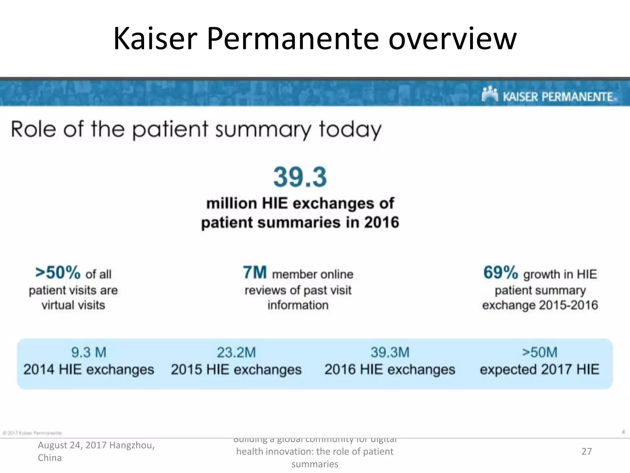 International Patient Summary Workshop | PPT